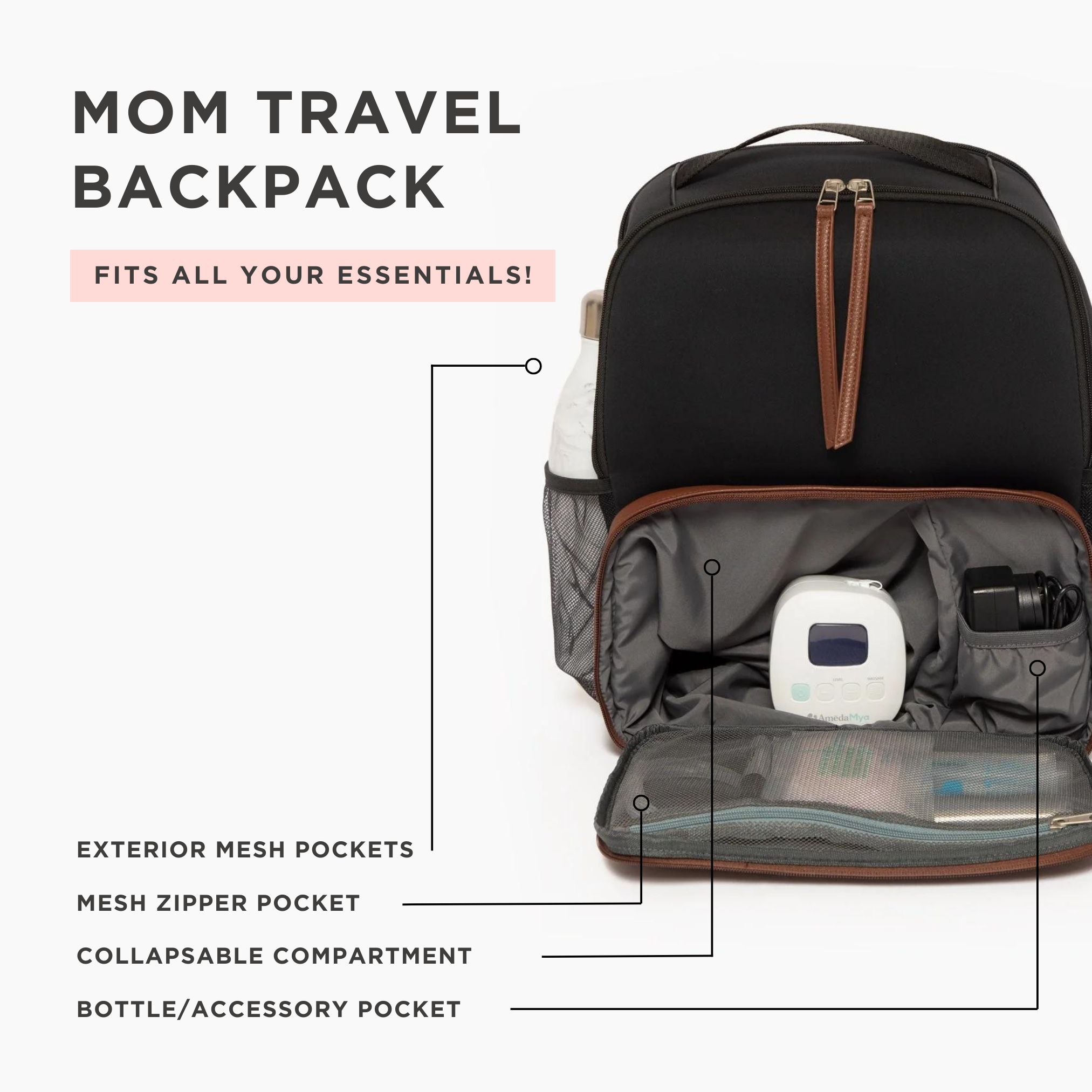Mom Travel Backpack – Freshly Picked
